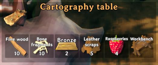 Gamever.io next-gen game hosting