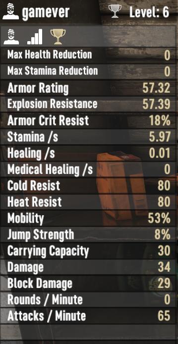 Gamever.io next-gen game hosting