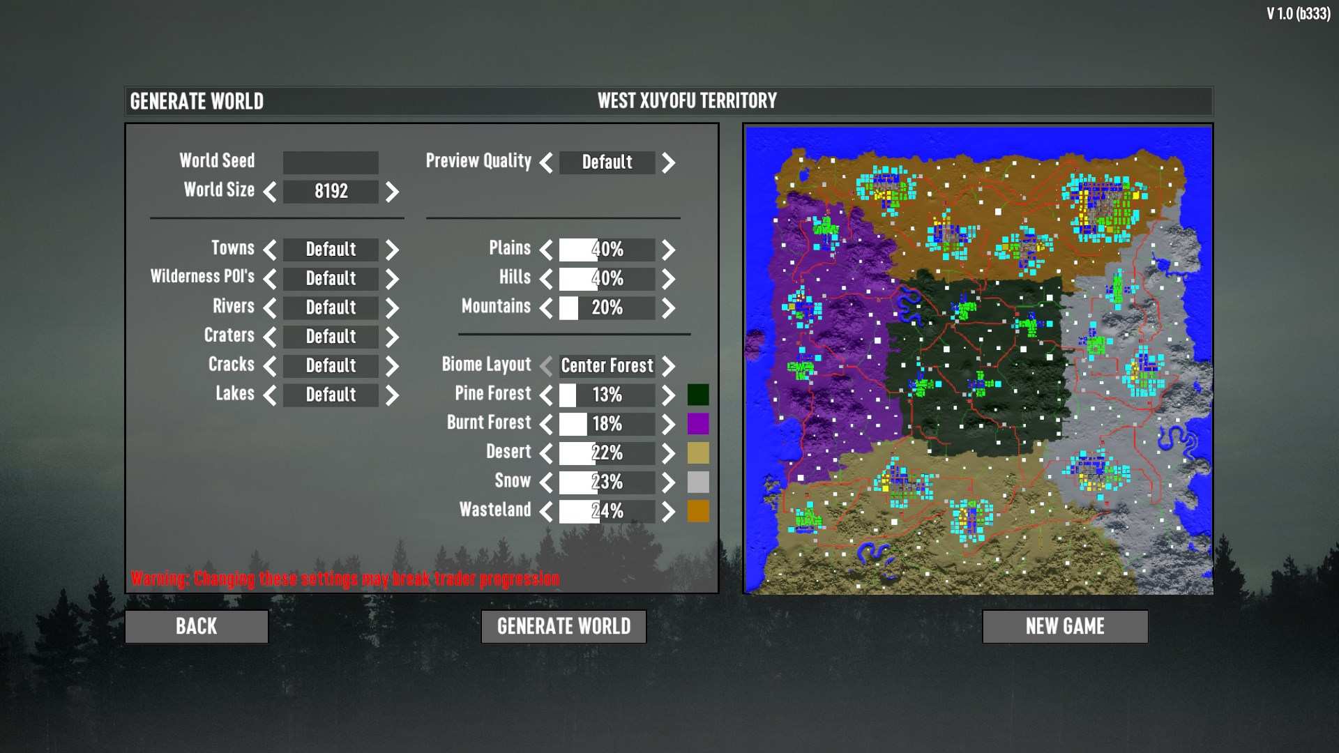 Gamever.io next-gen game hosting