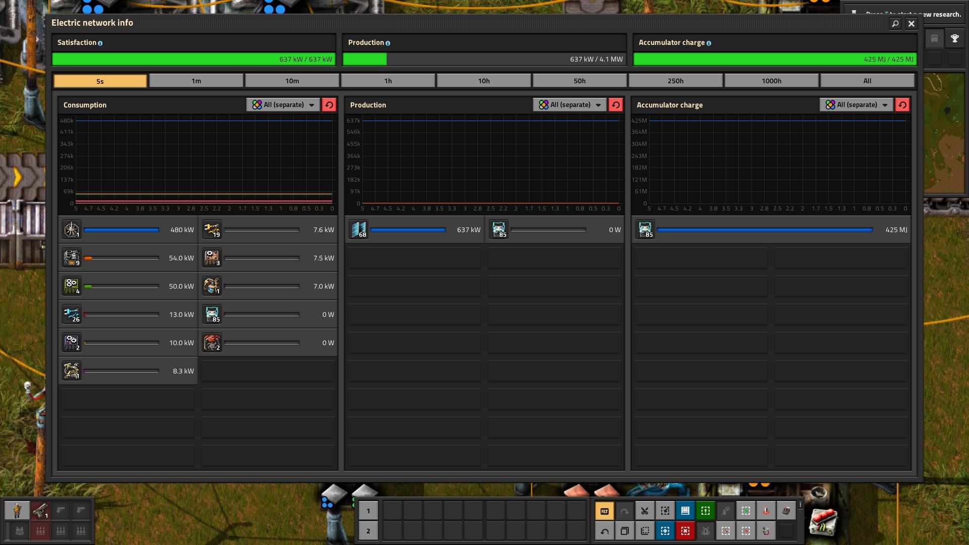 Next Gen Game Hosting