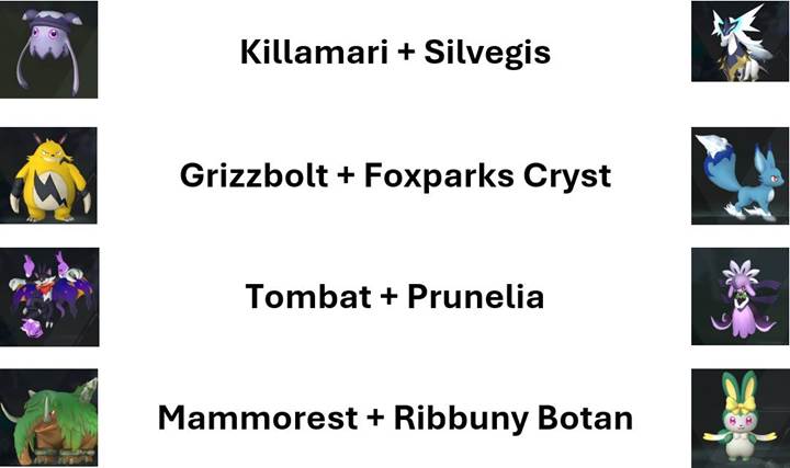 Gamever.io next-gen game hosting