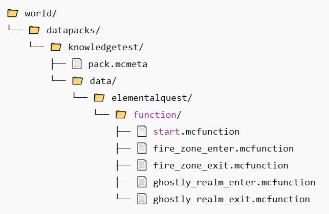 Gamever.io next-gen game hosting